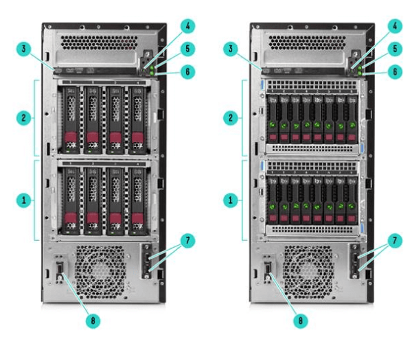 سرور HPE ProLiant ML110 Gen10