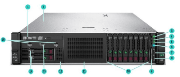 قیمت و خرید سرور HPE ProLiant DL560 G10 | رایان پژواک