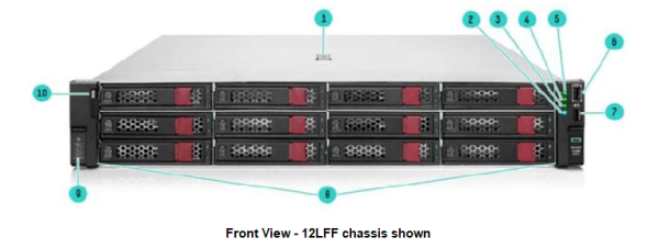 سرور HPE ProLiant DL380 Gen11 | قیمت، خرید و بررسی مشخصات