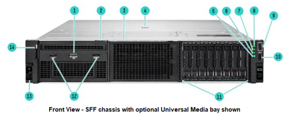 سرور HPE ProLiant DL380 Gen11 | قیمت، خرید و بررسی مشخصات