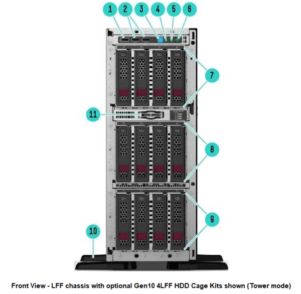 سرور HPE ProLiant ML350 Gen10
