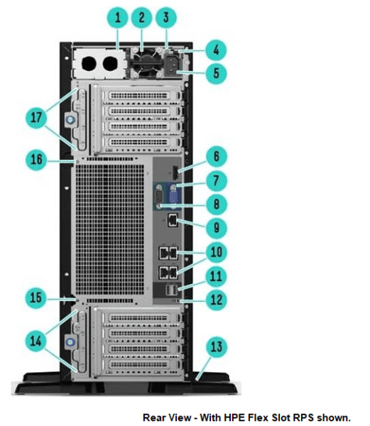 سرور HPE ProLiant ML350 Gen10