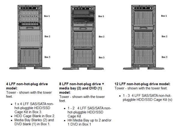 سرور HPE ProLiant ML350 Gen10