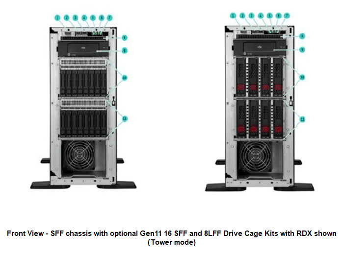 سرور HPE ProLiant ML110 Gen11