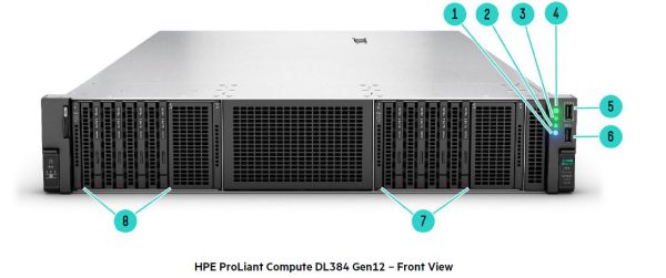 سرور HPE ProLiant Compute DL384 Gen12